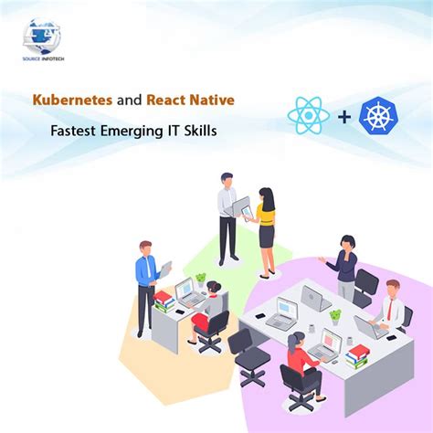 Kubernetes And React Native Fastest Emerging It Skills