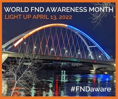 Functional Neurological Disorder Fnd Hope International Facebook
