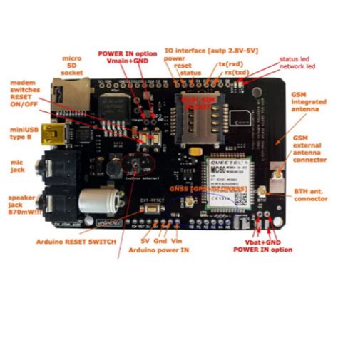 B Gsmgnss Shield V Gsm Gprs Sms Dtmf Gps Bluetooth For