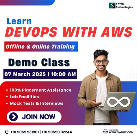 Swhizz 💻🚀join Devops With Aws Register With Demo Class Facebook