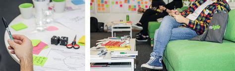 Professional Product Discovery And Validation