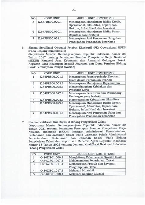 Sertifikat Lisensi Lspks Lsp Keuangan Syariah