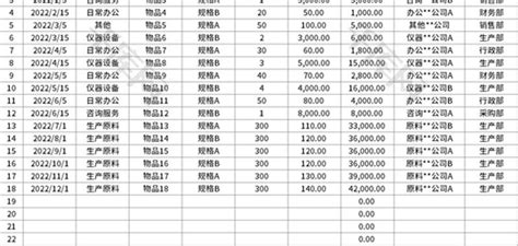 Excel Excel