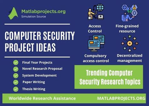 Top 5 Interesting Computer Security Project Ideas For Students