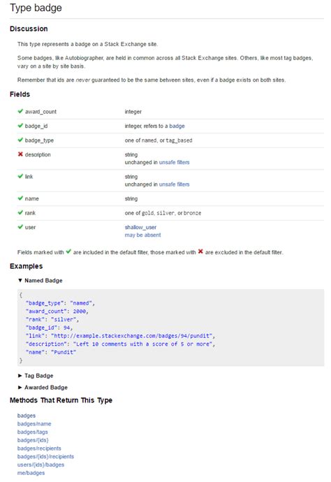 Support Is There A Glossary Of The Properties Returned In Response To