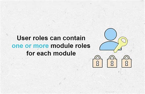 mendix low code fundamentals applying application security auraq