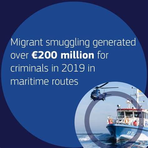 International Conference On A Global Alliance To Counter Migrant