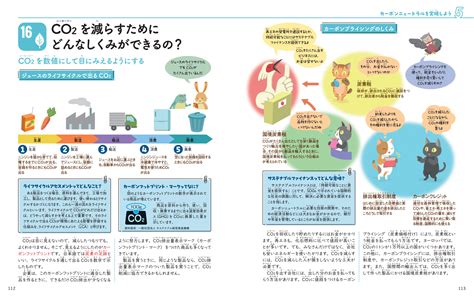 「やさしくわかるカーボンニュートラル」にカーボンフットプリントが掲載されました｜一般社団法人サステナブル経営推進機構（sumpo ：さんぽ）