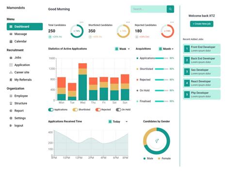 Al Mamon On Linkedin Reactjs Tailwindcss
