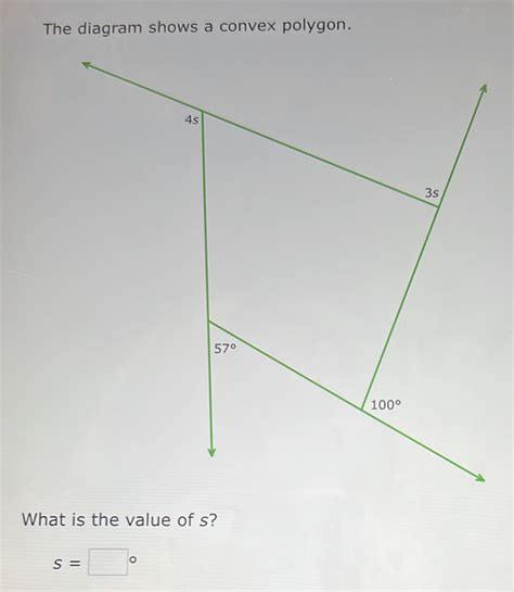 The Diagram Shows A Convex Polygon What Is The Value Of S S Math