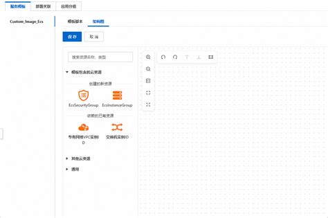 如何使用自定义服务的架构图计算巢服务compute Nest 阿里云帮助中心