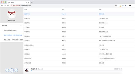 Github Danielhuoojessic 一款基于vue的网易云音乐播放器 A Netease Music Player