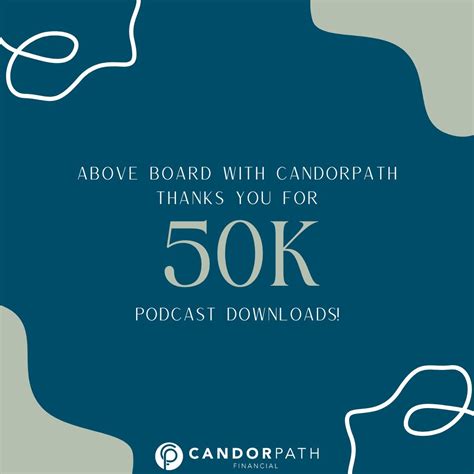 John Kennedy Cfp® On Linkedin Matthew Marcoux Cfp® Ea Rich And I Do This Podcast In Our