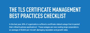 Tls Best Practices Guide