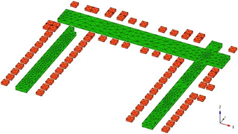 Numerical Model Of Footing Download Scientific Diagram