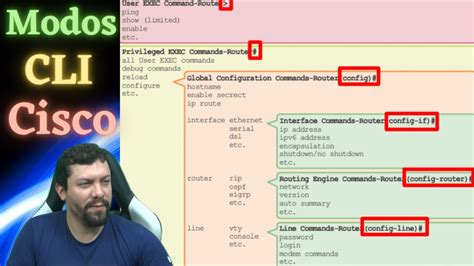 Modos Del Command Line Interface Cli Del Cisco Ios Curso Redes Ccna Episodio Youtube