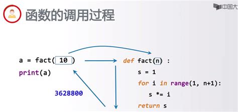 Python学习笔记6函数和代码复用 2019重新起航 博客园