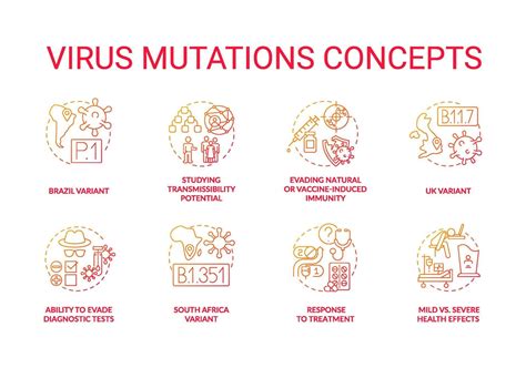 Virus Mutations Concept Icons Set 2254245 Vector Art At Vecteezy