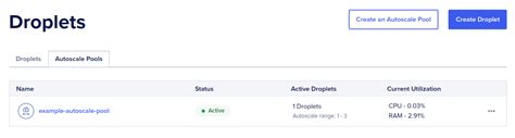 How To Use Droplet Autoscale Pools For Automatic Horizontal Scaling