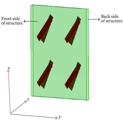 The Figure Presents The Multiband Circular Polarizer Based On 2 × 2 Download Scientific Diagram