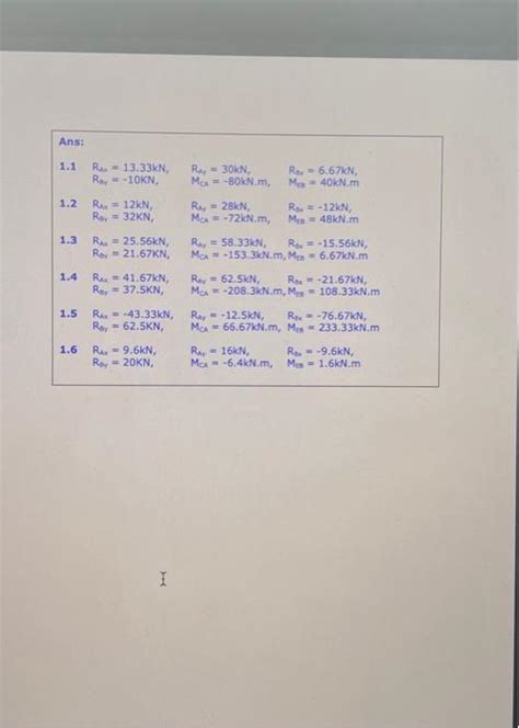 Solved Tutorial Sheet 3 Three Pinned Frames Determine The