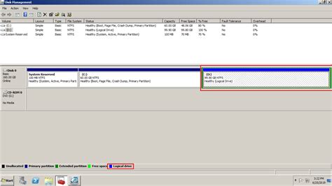 Windows Server 2008 R2 Convert Mbr To Gpt Without Data Loss