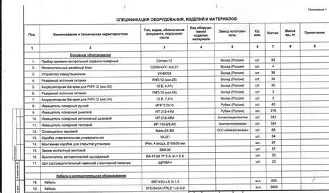 Перечень технического оборудования