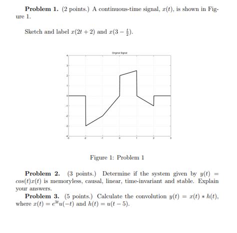 Solved Problem Points A Continuous Time Signal Chegg