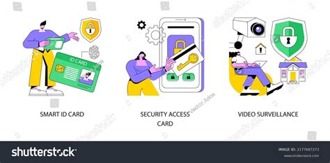 Security Identity Verification Abstract Concept Vector Stock Vector Royalty Free 2177687273