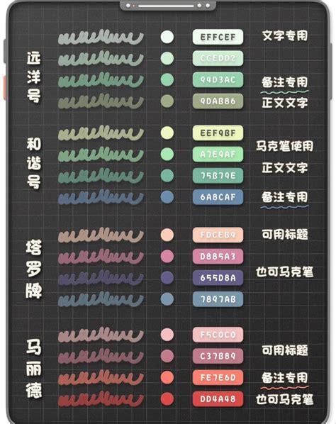 Hex Codes For Goodnotes Etc Etsy In 2025 Color Coding Notes Notes Inspiration Good Notes