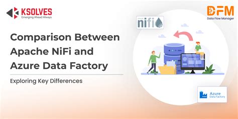 Apache NiFi vs Azure Data Factory