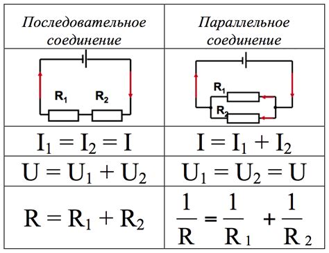 Веселова Наталья Ивановна учитель физики 8 класс