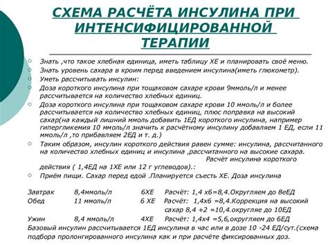 Расчет инсулина калькулятор — коллекция фото и изображений по теме ДзенРус