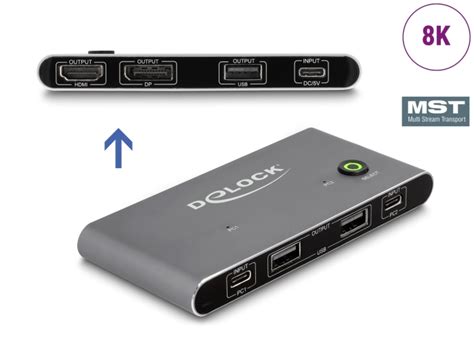 Delock Products 11485 Delock USB C KVM Switch To HDMI And DisplayPort