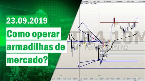 Como Operar Armadilhas De Mercado YouTube