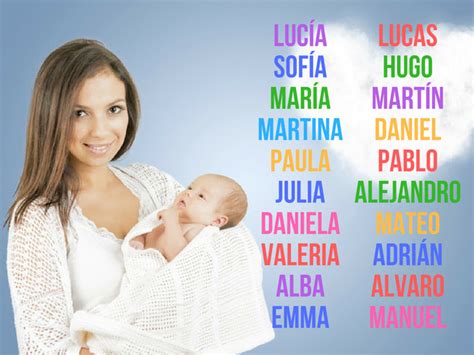 Los 100 nombres más populares en España y por Comunidades Autónomas