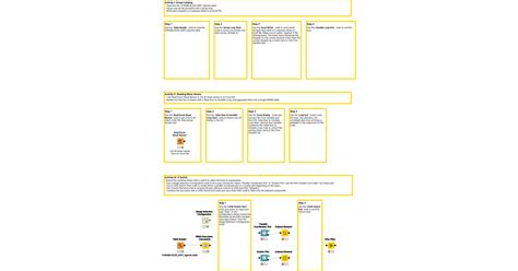Workflow Control Knime Community Hub