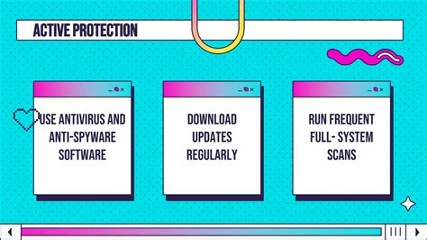 Security Measures From Computer Threats Pptx