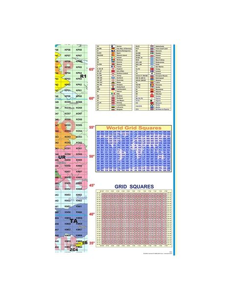 Qra Locator Wall Map Europe Version 2