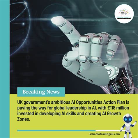 Airevolution Schoolofcoding Artificialintelligence Innovation School Of Coding And Ai