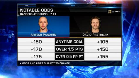 Betmgm Checking Lines