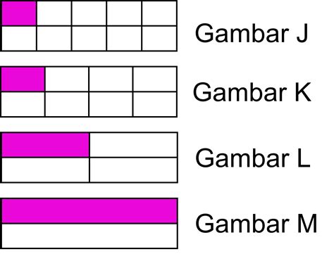 Soal Matematika Kelas 4 Sd Bab Pecahan Dengan Pembilang 1 Lembar Ke 2