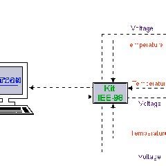 Pictorial Representation Of The Reactor Temperature Control System Download Scientific Diagram