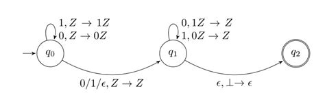 theory of computation gate cse 2015 set 1 question 51