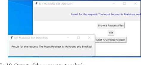 figure 19 from a comparative analysis of malicious traffic detection in