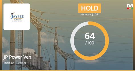 Jaiprakash Power Ventures Ltdjaiprakash Power Ventures Ltd Live