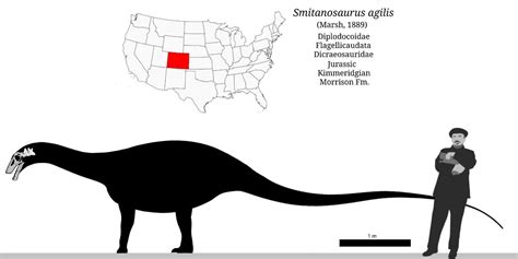 Smitanosaurus Prehistoric Wiki Fandom