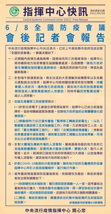 指揮中心快訊：6月8日全國防疫會議後記者會報告