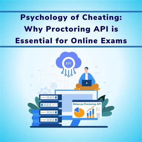 The Psychology Of Cheating Why Proctoring Api Is Essential For Online