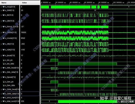 基于fpga的qpsk帧同步系统verilog开发包含testbench高斯信道误码统计可设置snr 知乎